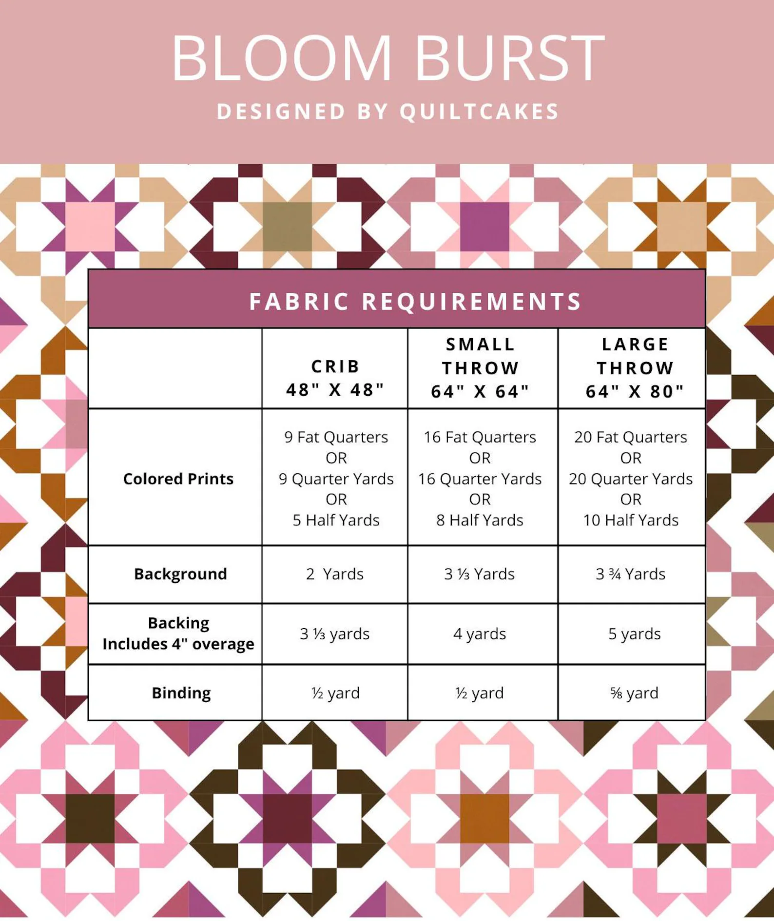 Bloom Burst Quilt Mock-Up