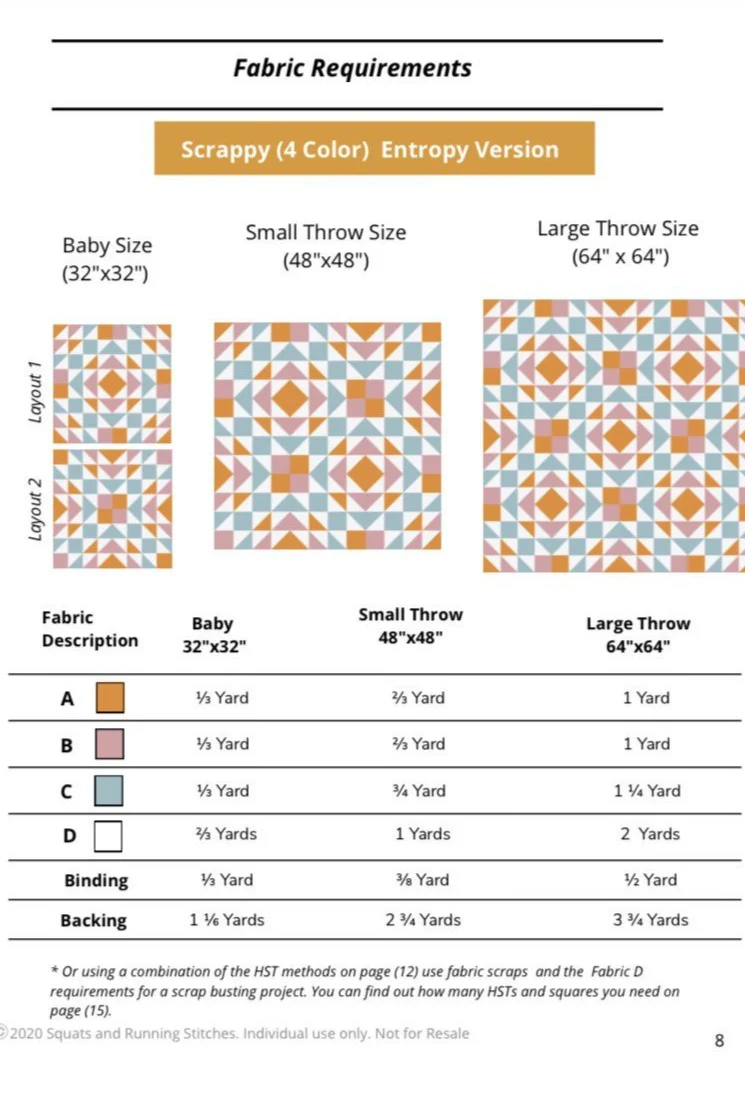 Entropy Quilt Mock-Up