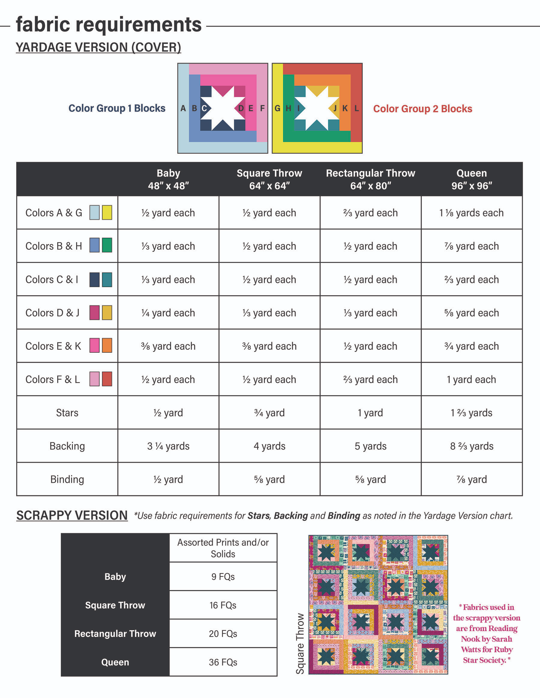 Spectra Quilt Mock-Up